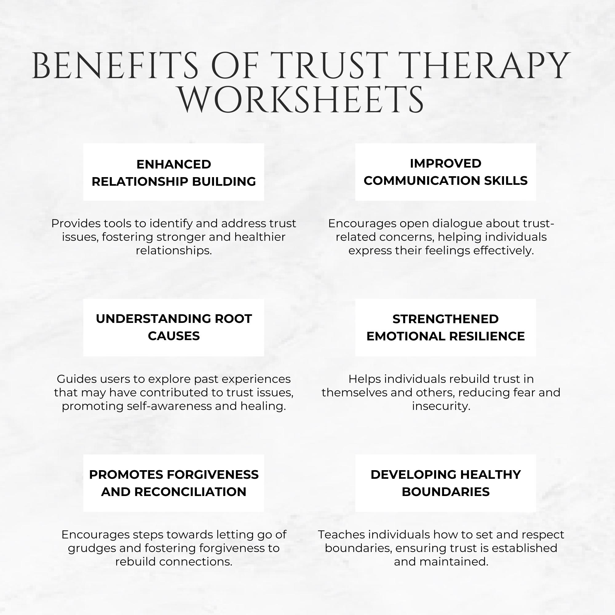 Trust Therapy Worksheets Template Printable Relationship Trust Building ...