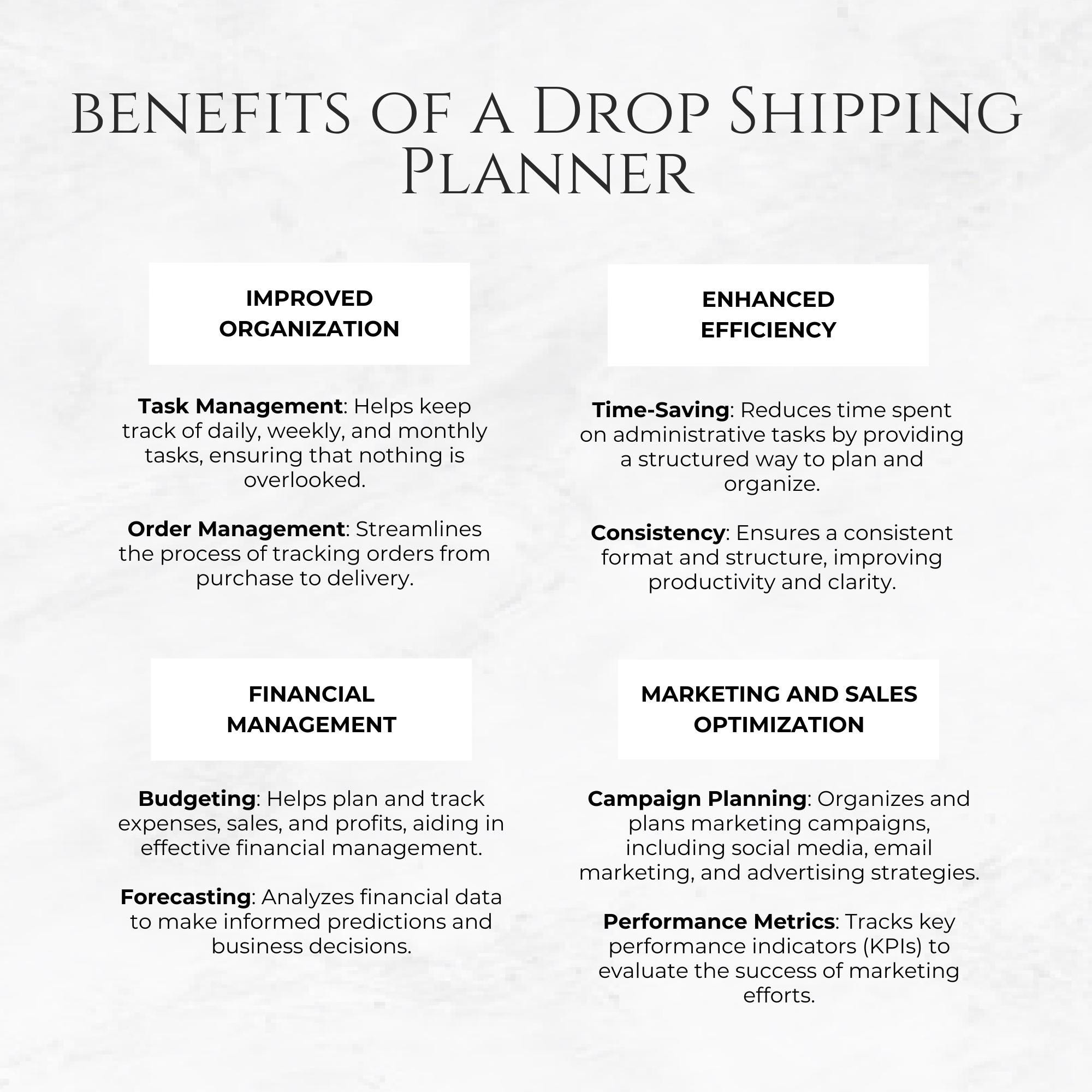 Drop Shipping Planner Canva Template Small Business Planner Ecommerce ...