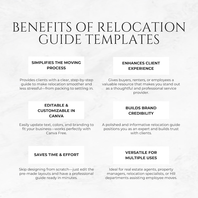 Relocation Guide Templates Canva Editable Moving Checklist for Realtors ...