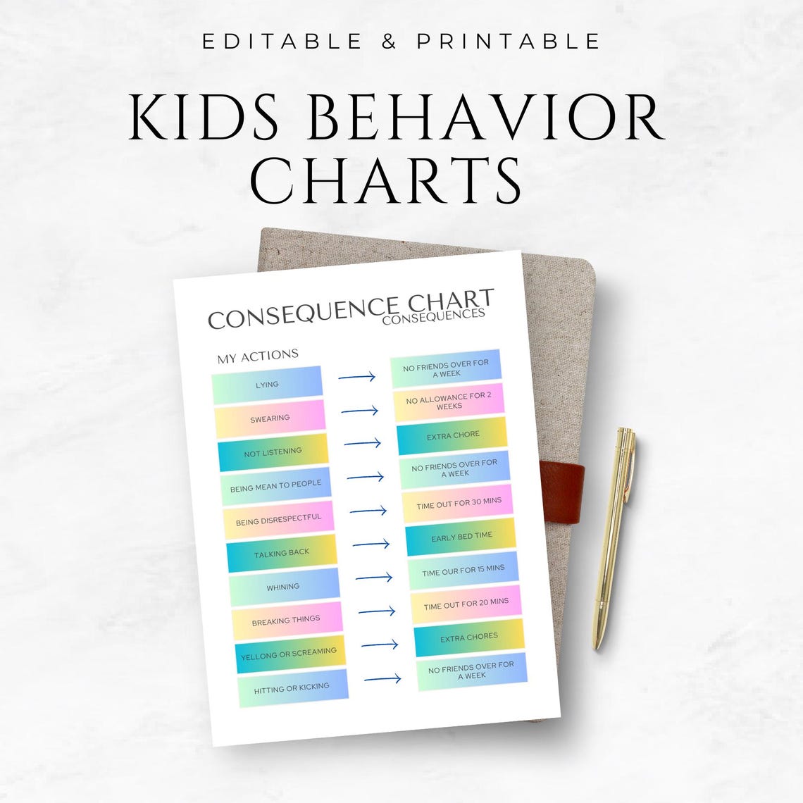 Kids Behavior Chart Templates Printable Behavior Checklist Reward Chart ...