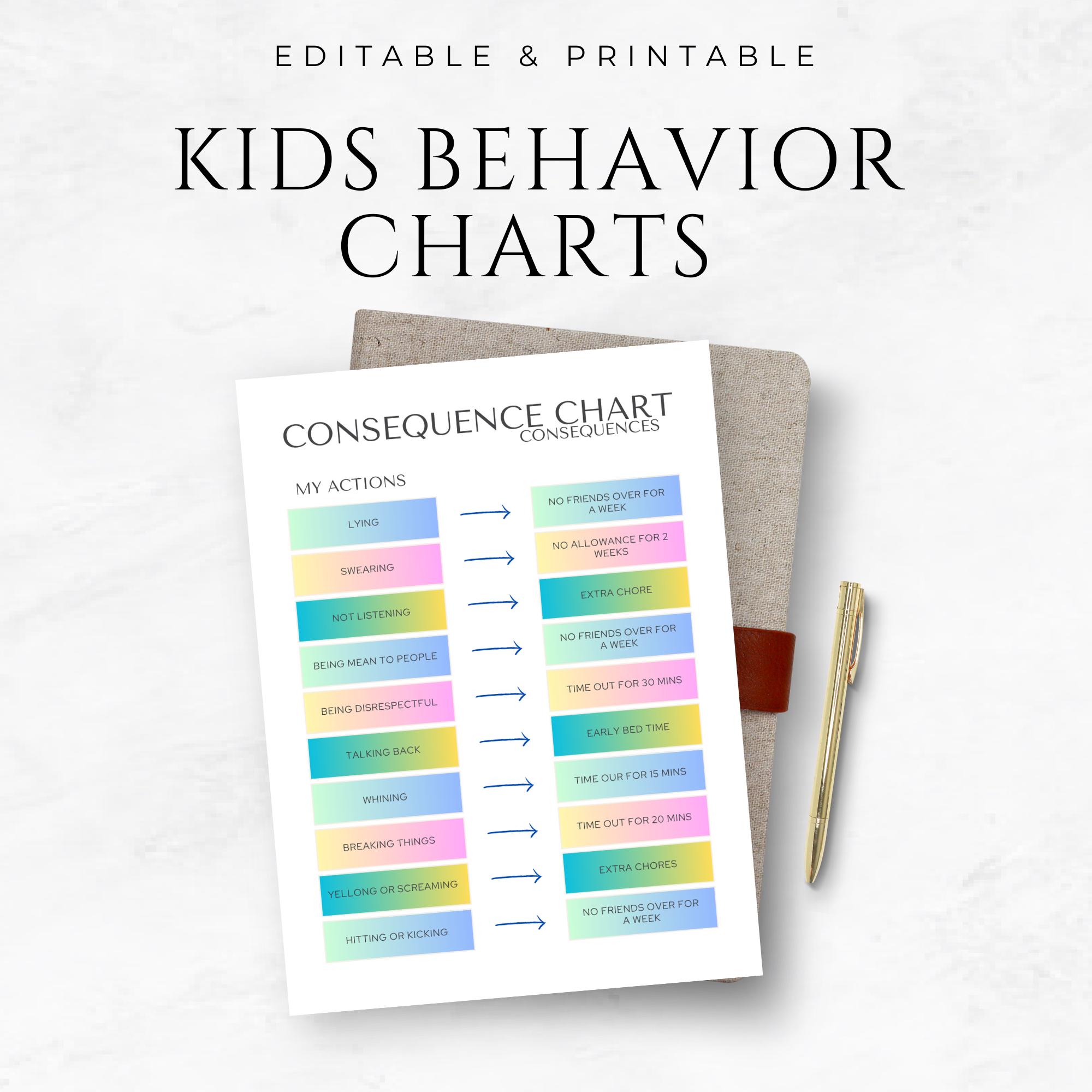 Kids Behavior Chart Templates Printable Behavior Checklist Reward Chart ...