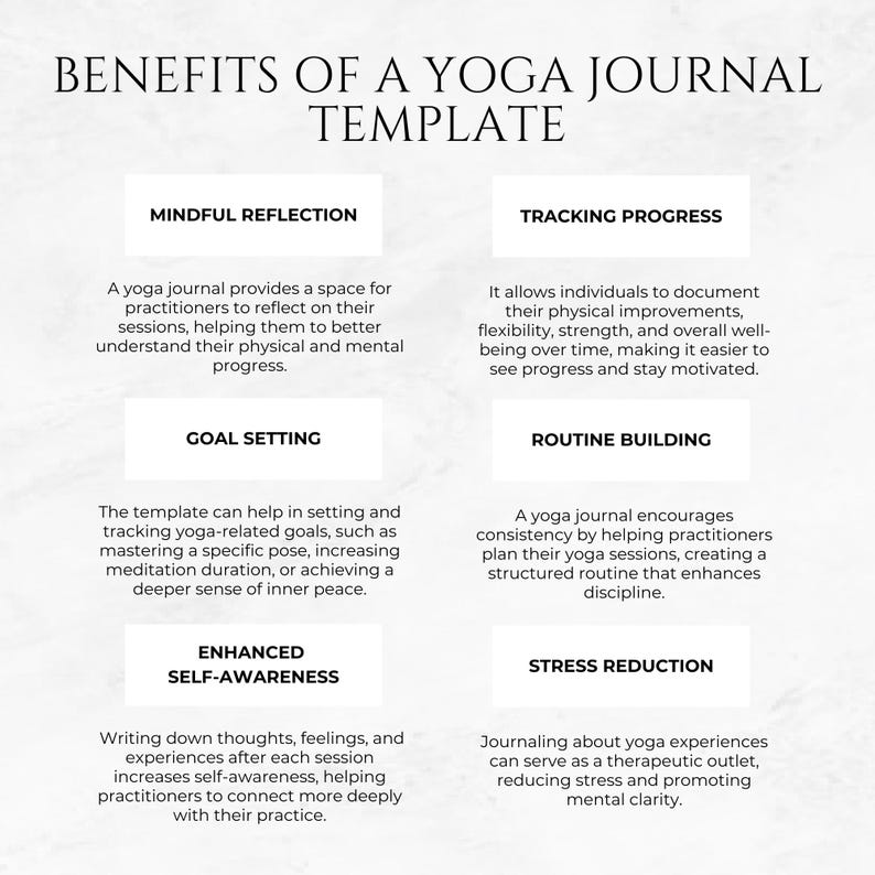 Yoga Journal Template Printable Yoga Planner Canva Yoga Practice Log ...