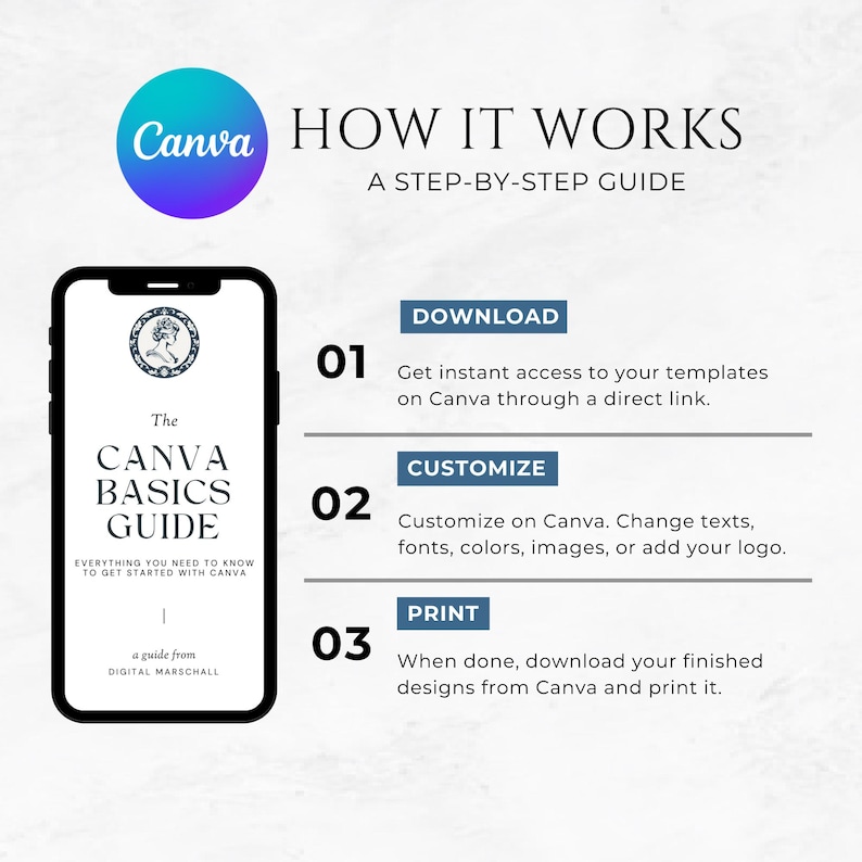 EFT Therapy Workbook Canva Template Editable Emotional Freedom ...