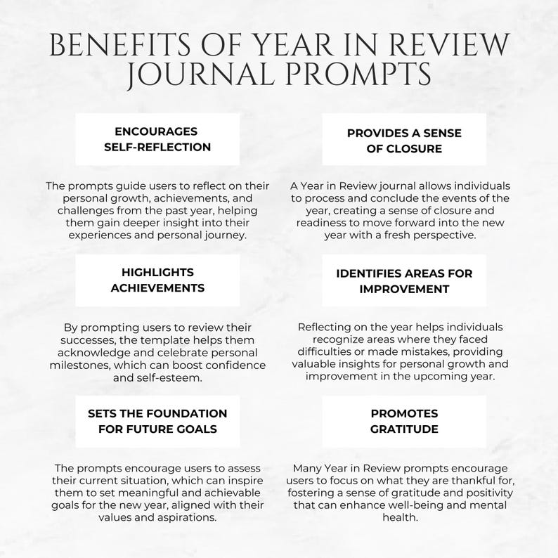 Year in Review Journal Prompts Template Printable Yearly Reflection ...