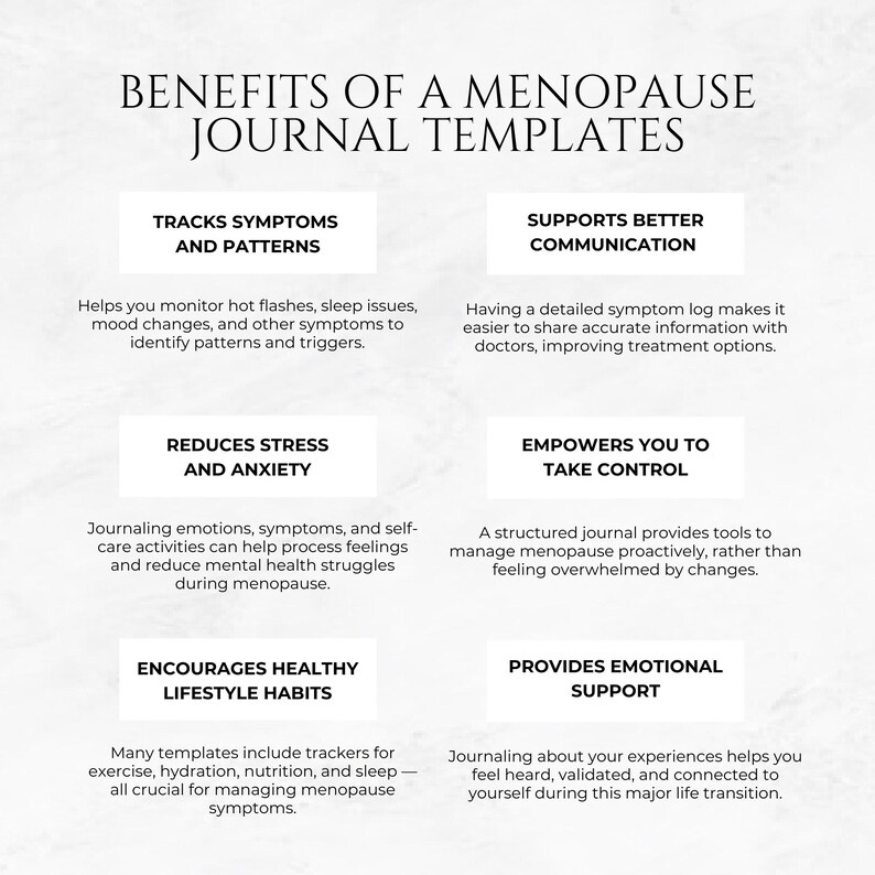 Menopause Journal Templates Printable Menopause Tracker Menopause Log ...