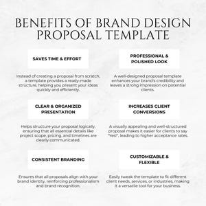 Brand Design Proposal Template Printable Graphic Design Contract Client ...