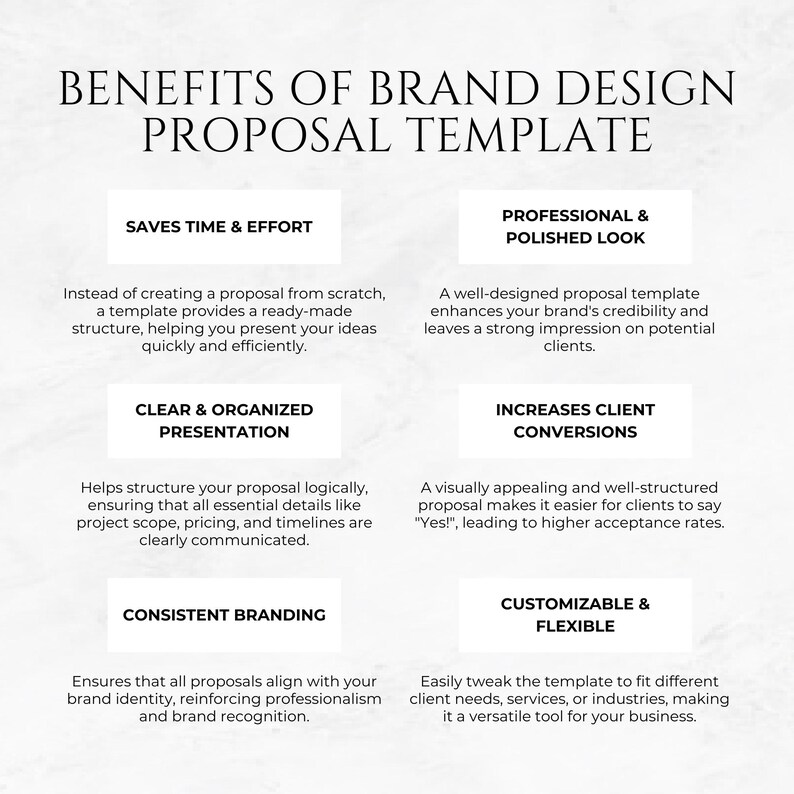 Brand Design Proposal Template Printable Graphic Design Contract Client ...