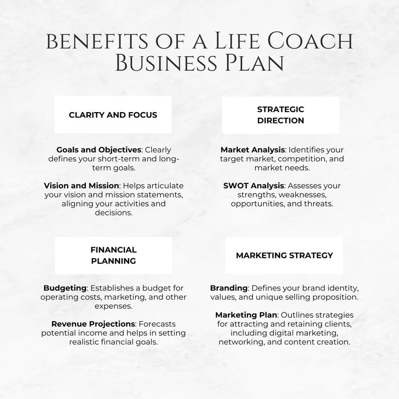 Life Coach Business Plan Canva Template Business Plan Template Life ...