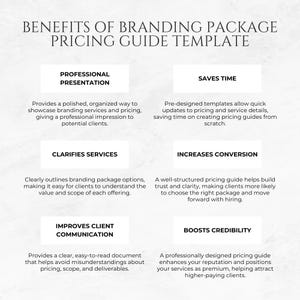 Branding Package Pricing Guide Template Printable Freelancer Services ...