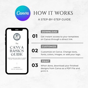 Local Community Guide Template Printable Local Guide Canva Neighborhood ...