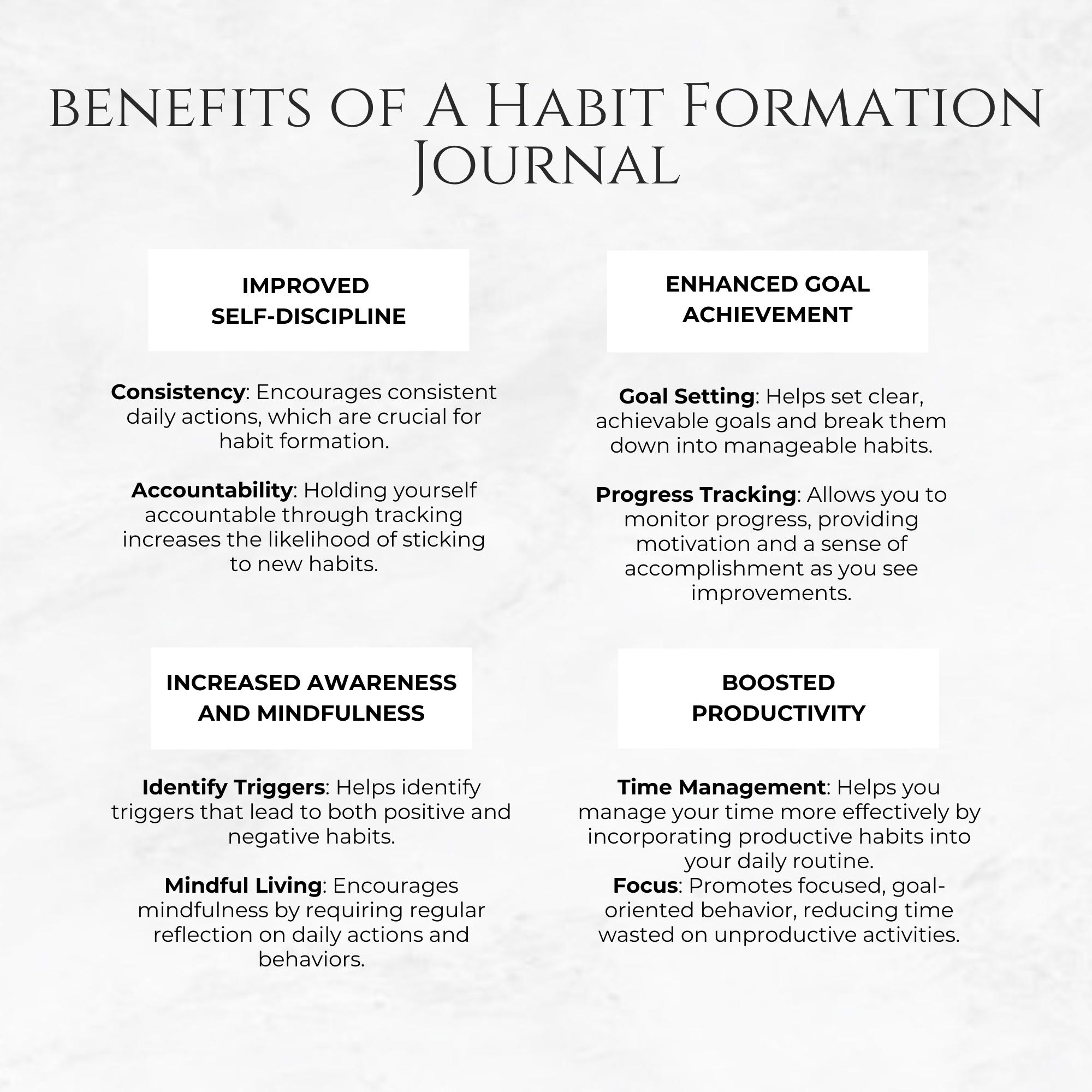 Habit Formation Journal Template Habit Tracker Productivity Journal ...