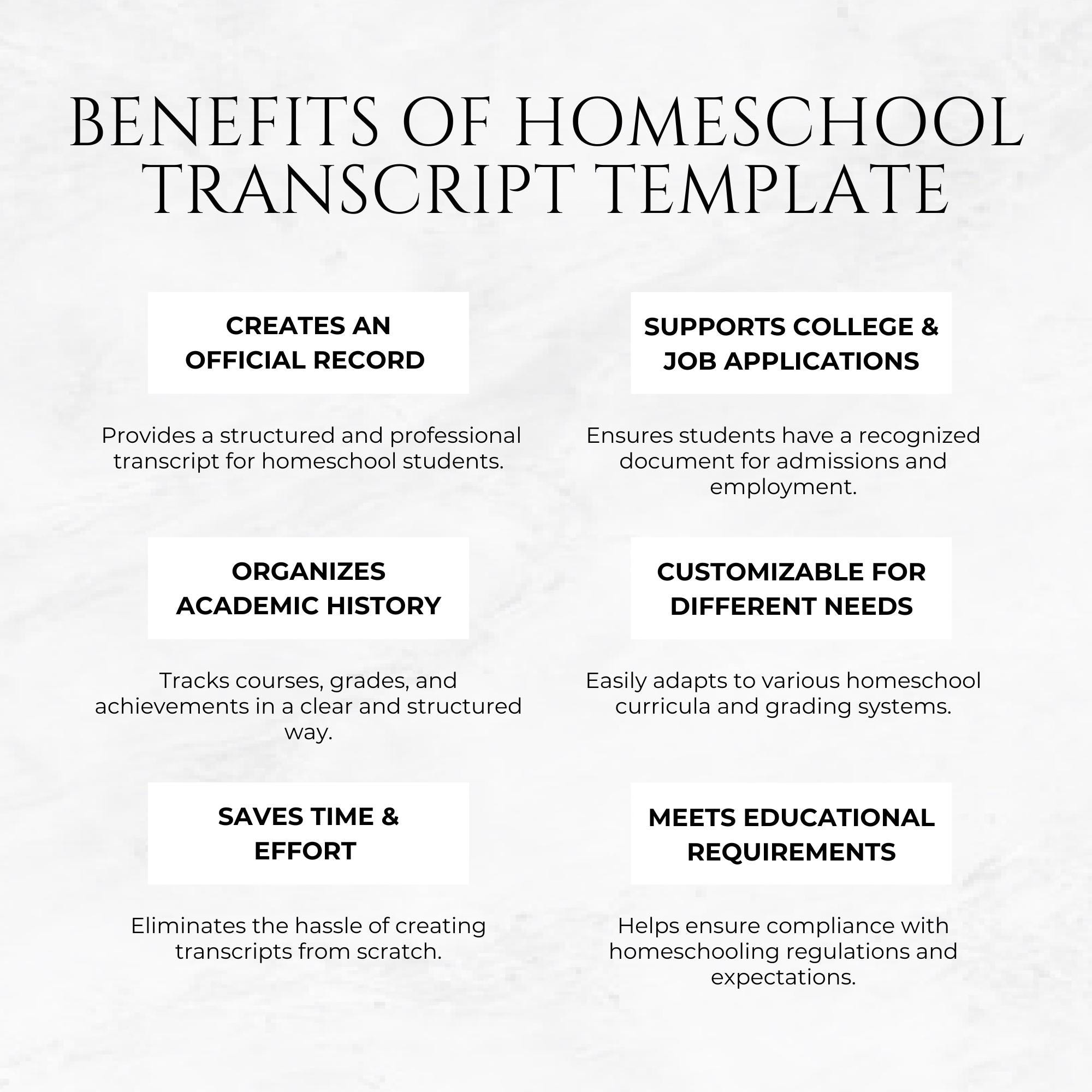 Printable Homeschool Transcript Template: Editable High School Records ...