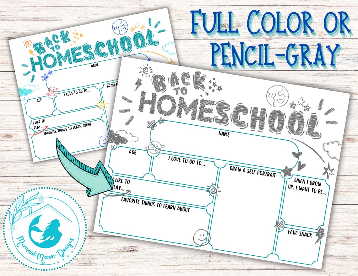 Back to Homeschool Sign Not Back to School Printable First Day of Home ...