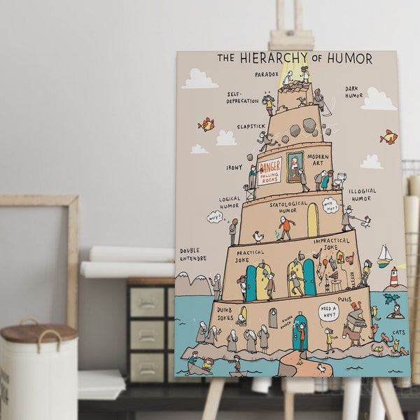 Funny Custom Poster - Etsy