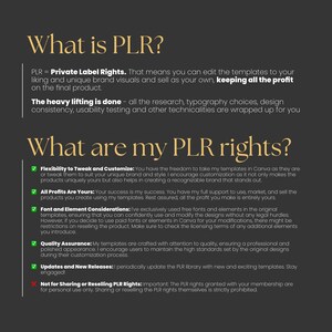 PLR Meal Planner Canva Template Bundle: DFY, Rebrand, Editable Planner ...