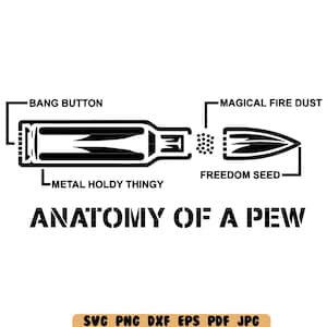 Anatomy of Pew SVG DXF PNG Cut File Clipart Instant Download Digital ...