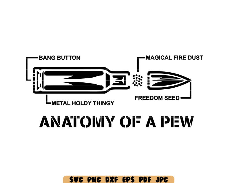 Anatomy of Pew SVG DXF PNG Cut File Clipart Instant Download Digital ...