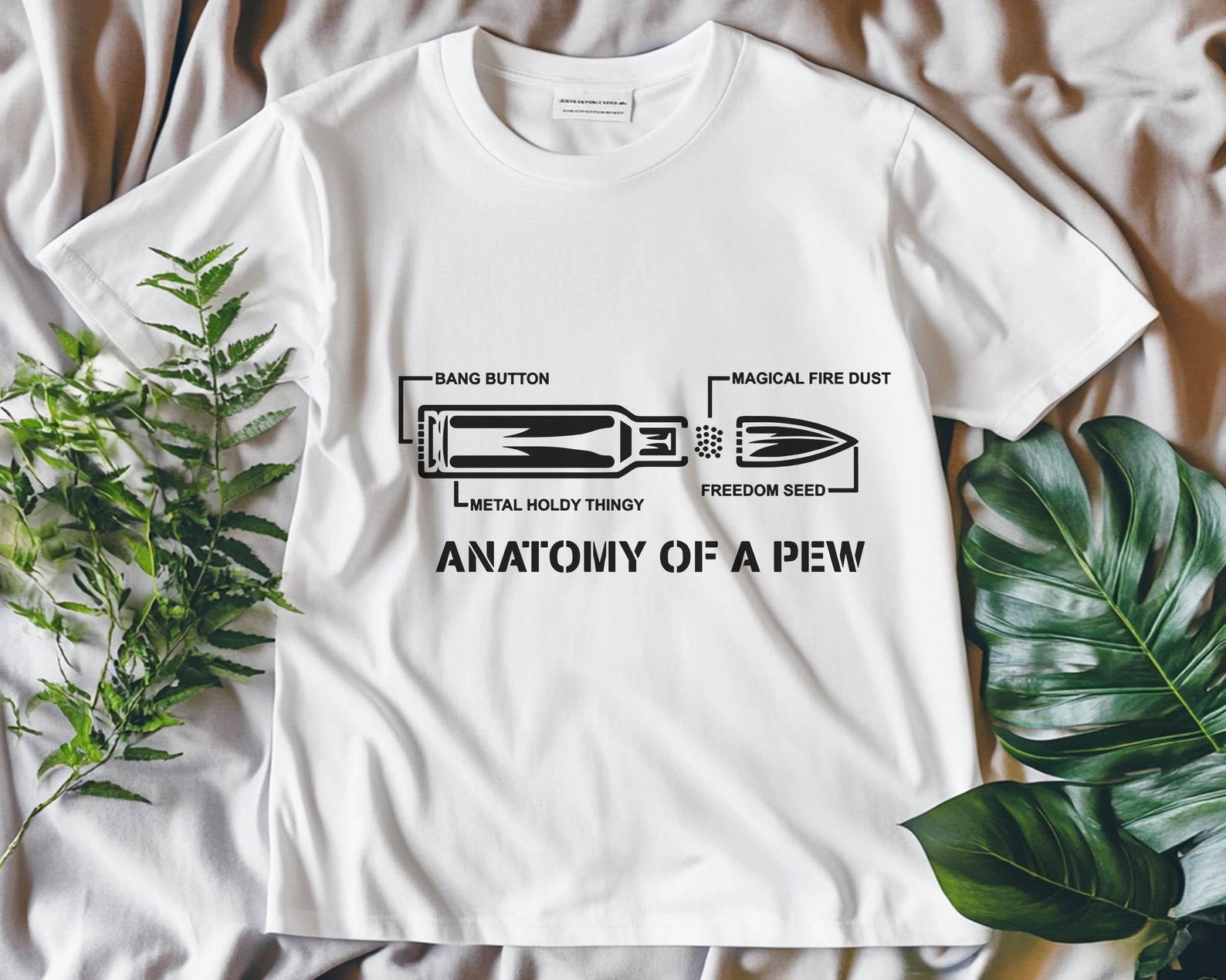 Anatomy of Pew SVG DXF PNG Cut File Clipart Instant Download Digital ...