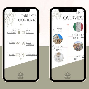 Best Italy Digital Travel Planner: Mobile Itinerary for Vacation ...