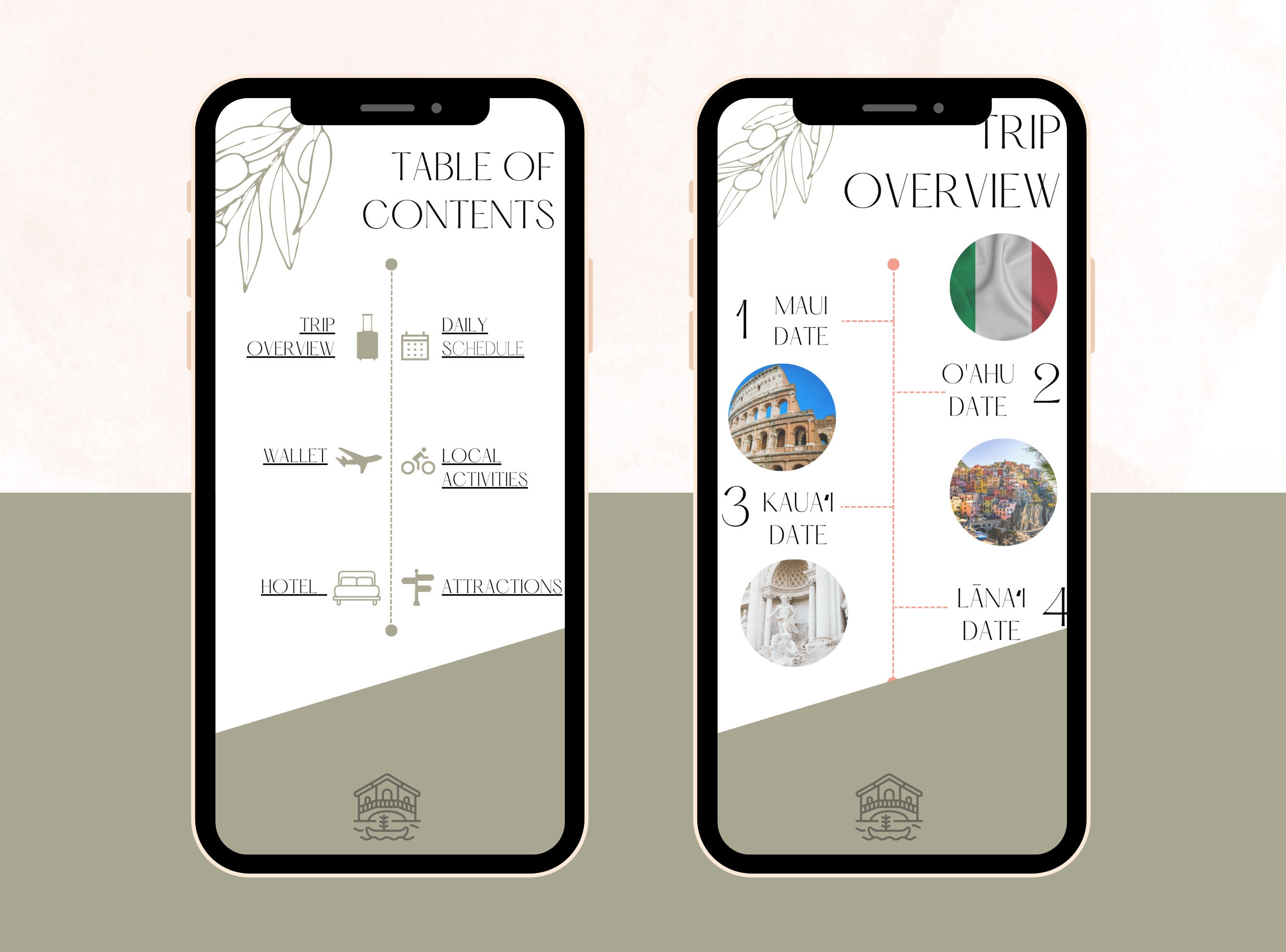 Best Italy Digital Travel Planner: Mobile Itinerary for Vacation ...
