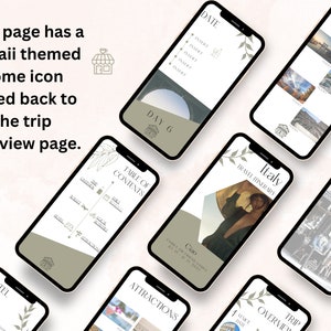 Best Italy Digital Travel Planner: Mobile Itinerary for Vacation ...