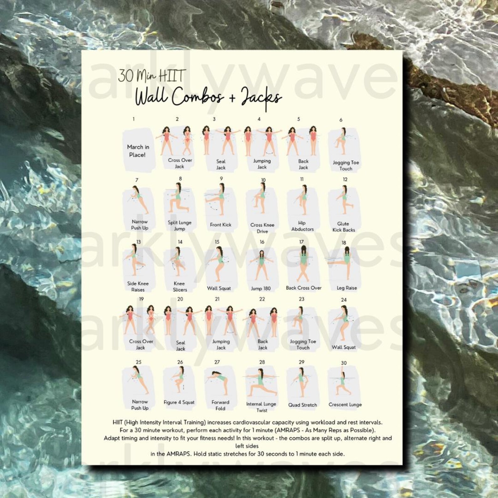 Pool Wall Exercises, Water Aerobics for Beginner, Water Fitness No ...