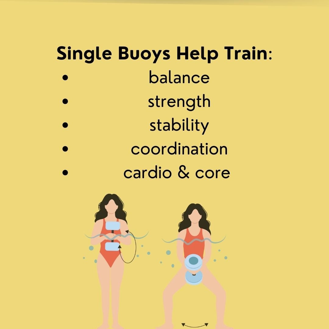 Water Exercise for Balance, Water Aerobics, Pool Workouts for Core ...