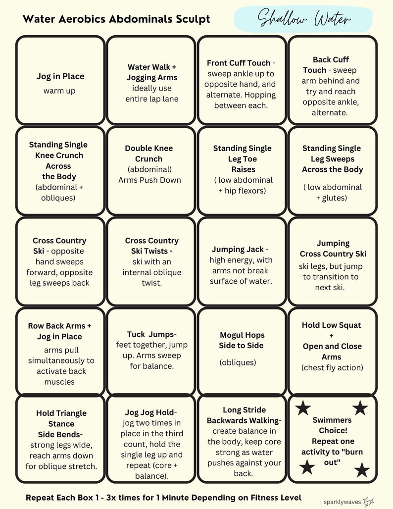 Printable Water Aerobics, Abdominals Workout, Core, Bodyweight Exercise ...