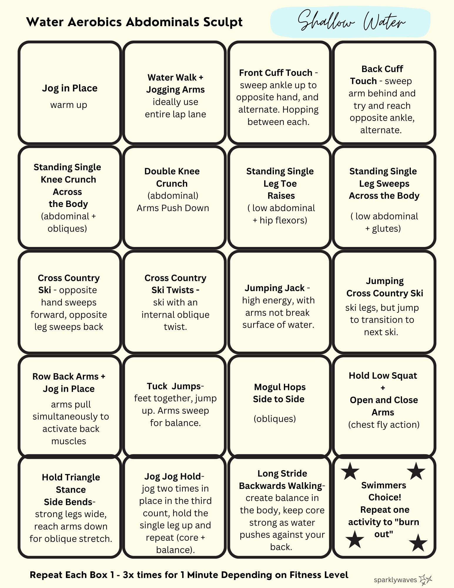 Printable Water Aerobics, Abdominals Workout, Core, Bodyweight Exercise ...