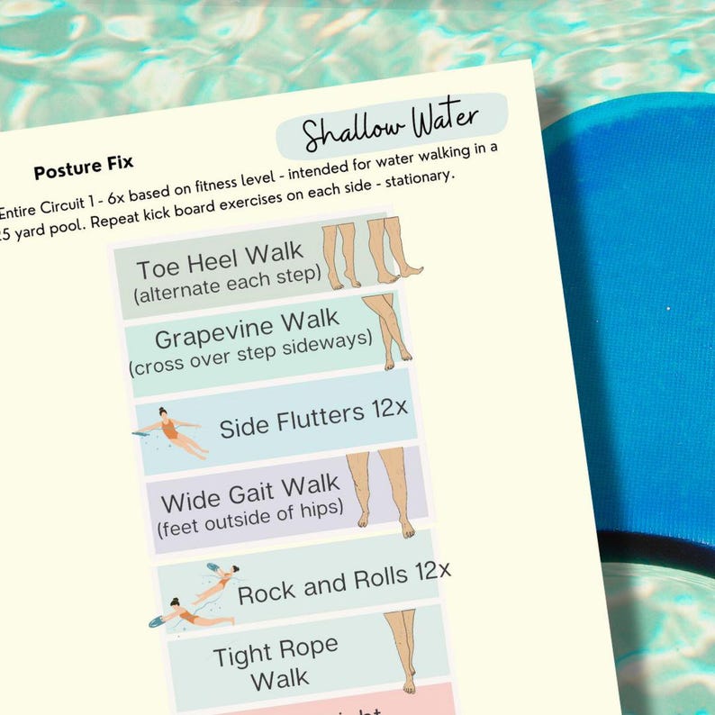 Kickboard Water Aerobics, Kick Board Water Fitness Exercise, Core Pool ...