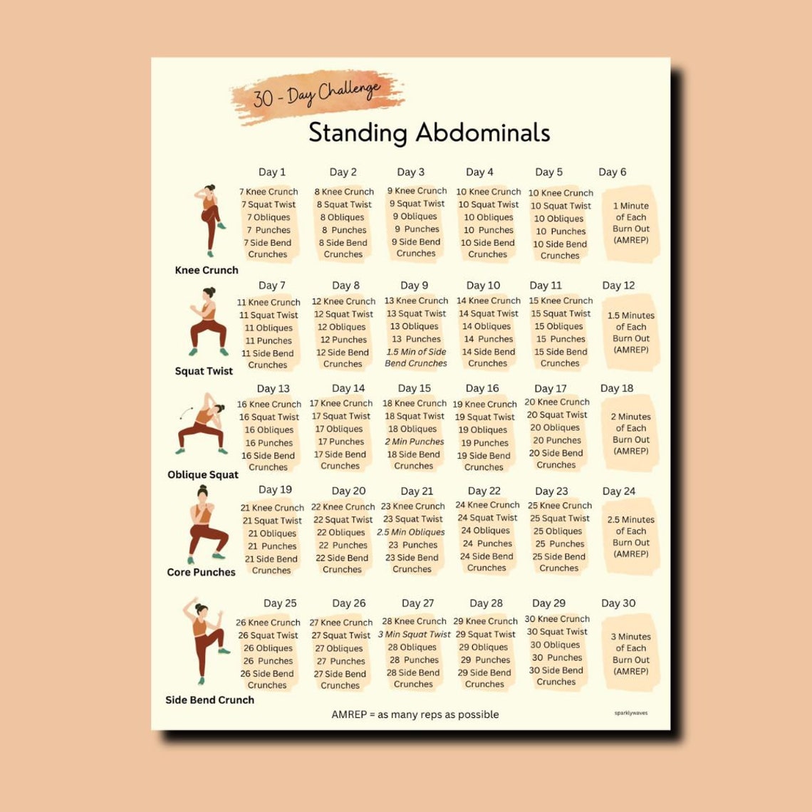 30 Day Flat Stomach Challenge, Body Workout at Home, Standing ...