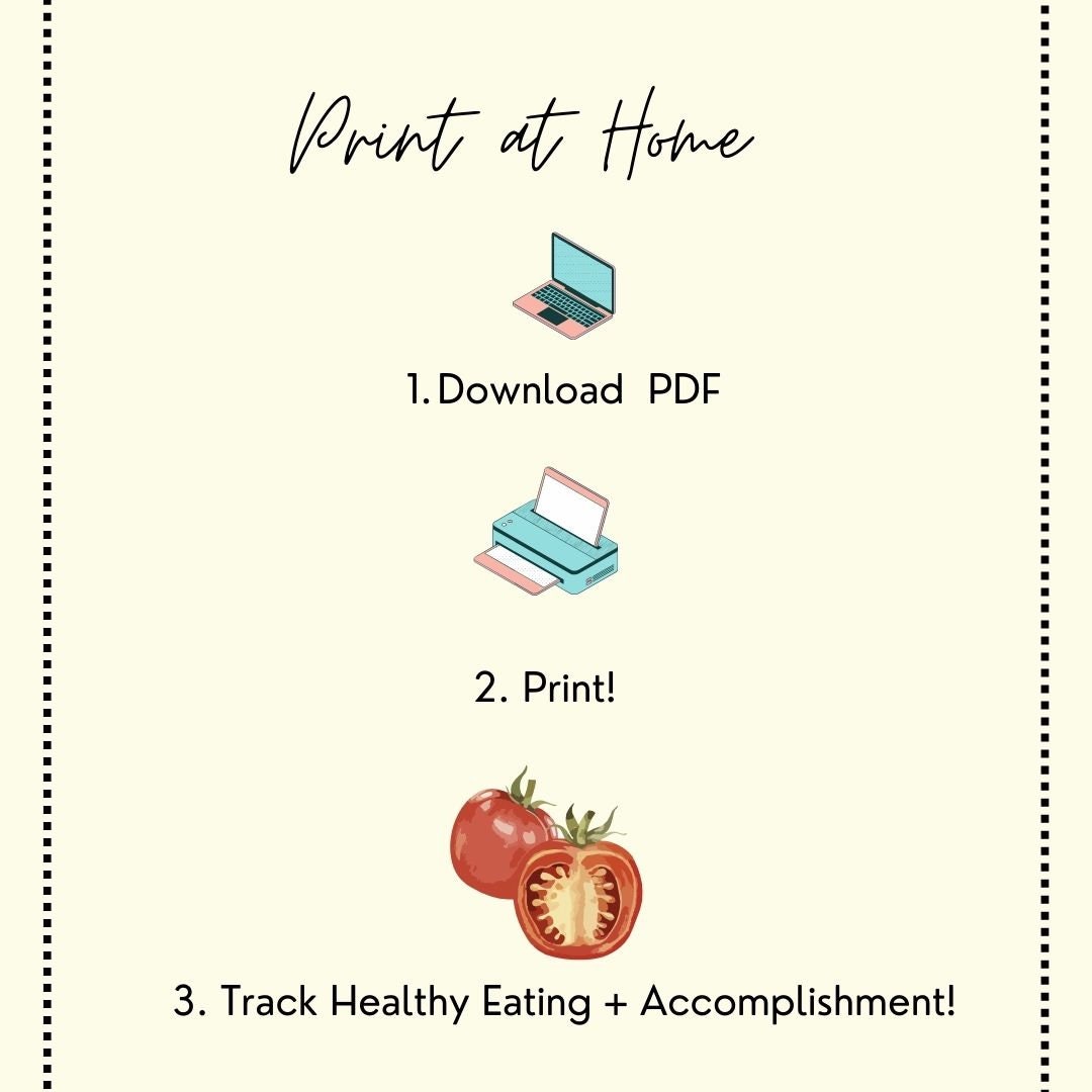 Self Care Habit Tracker, Self Care Checklist, Healthy Habits Planner ...