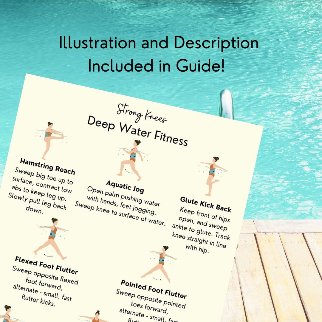 Water Aerobics Fitness Bundle, Pool Exercises for Seniors, Fitness ...