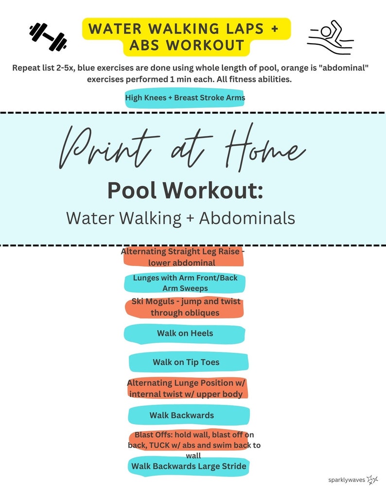Printable Pool Exercise for Seniors, Water Exercise Printable, Pool ...