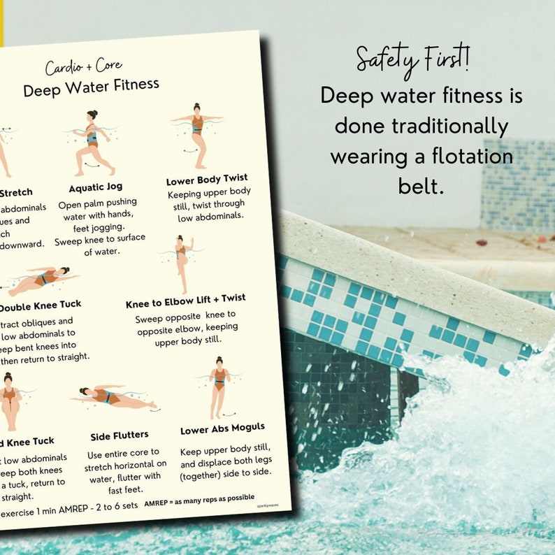 Water Aerobics, Abs Workout, Water Exercise for Abdominal Muscle, Deep ...