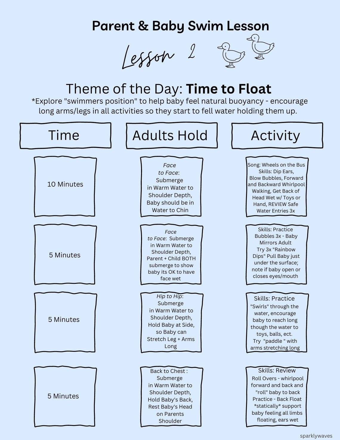 Baby Swim Lesson Printable, Digital Print Swimming Lessons for Infants ...