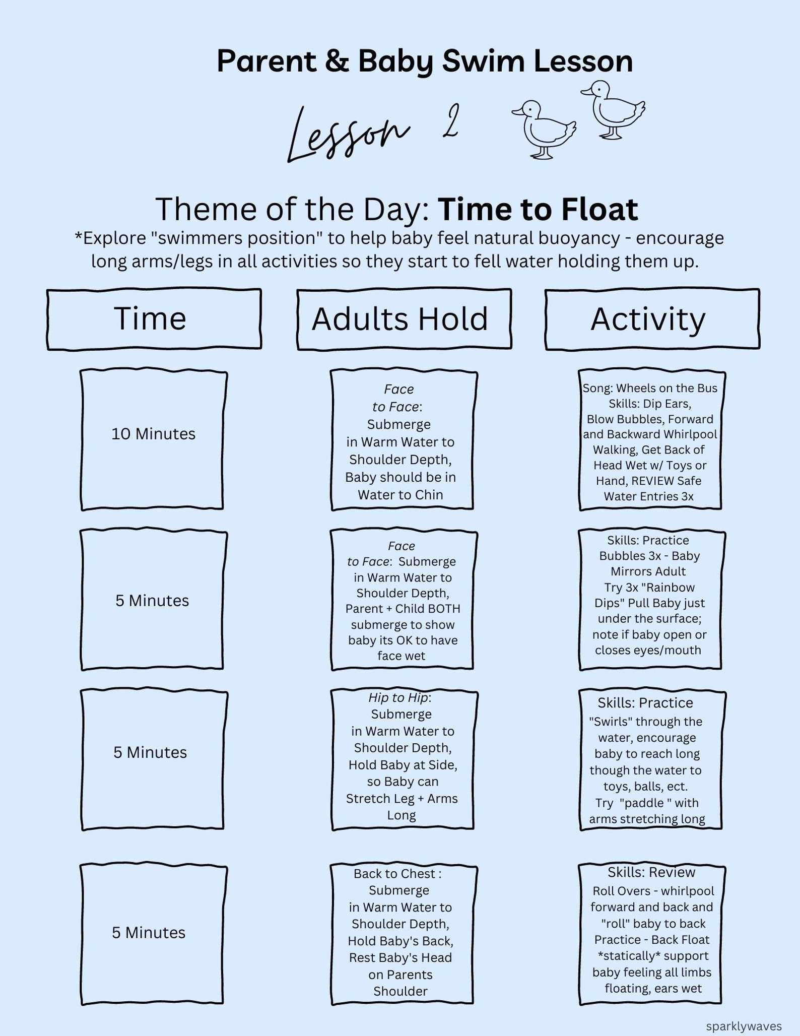 Baby Swim Lesson Printable, Digital Print Swimming Lessons for Infants, Checklist, Pool Activity ...