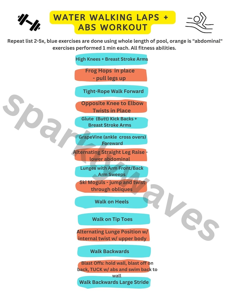 Printable Pool Exercise for Seniors, Water Exercise Printable, Pool ...