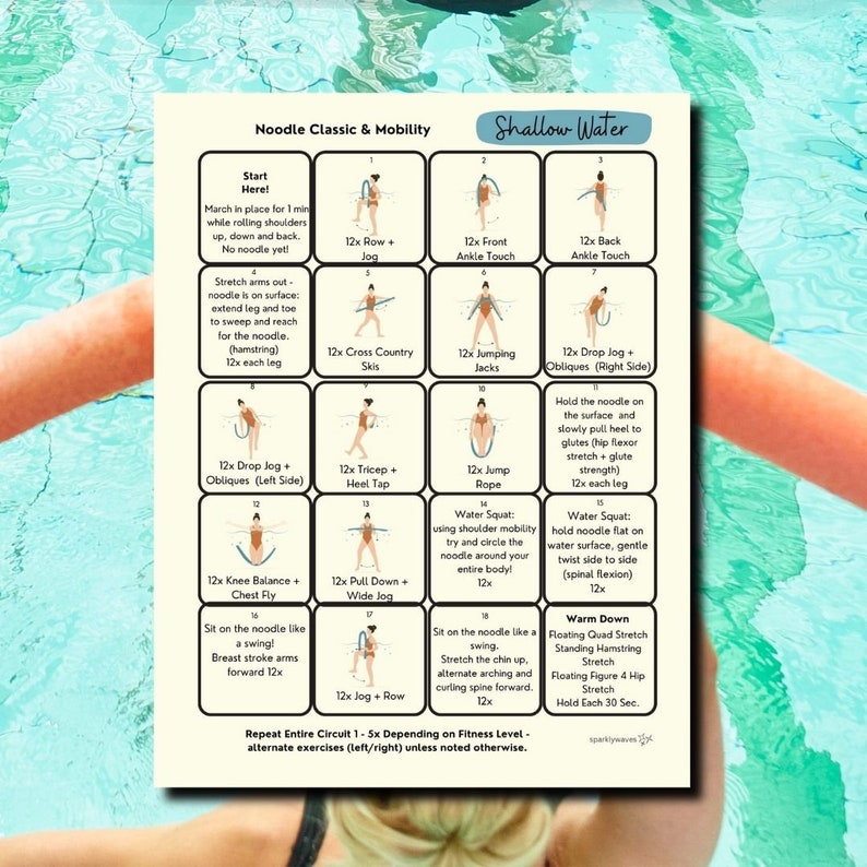 Pool Noodle Exercises for Seniors, Water Aerobics Exercise Pdfs, Water ...