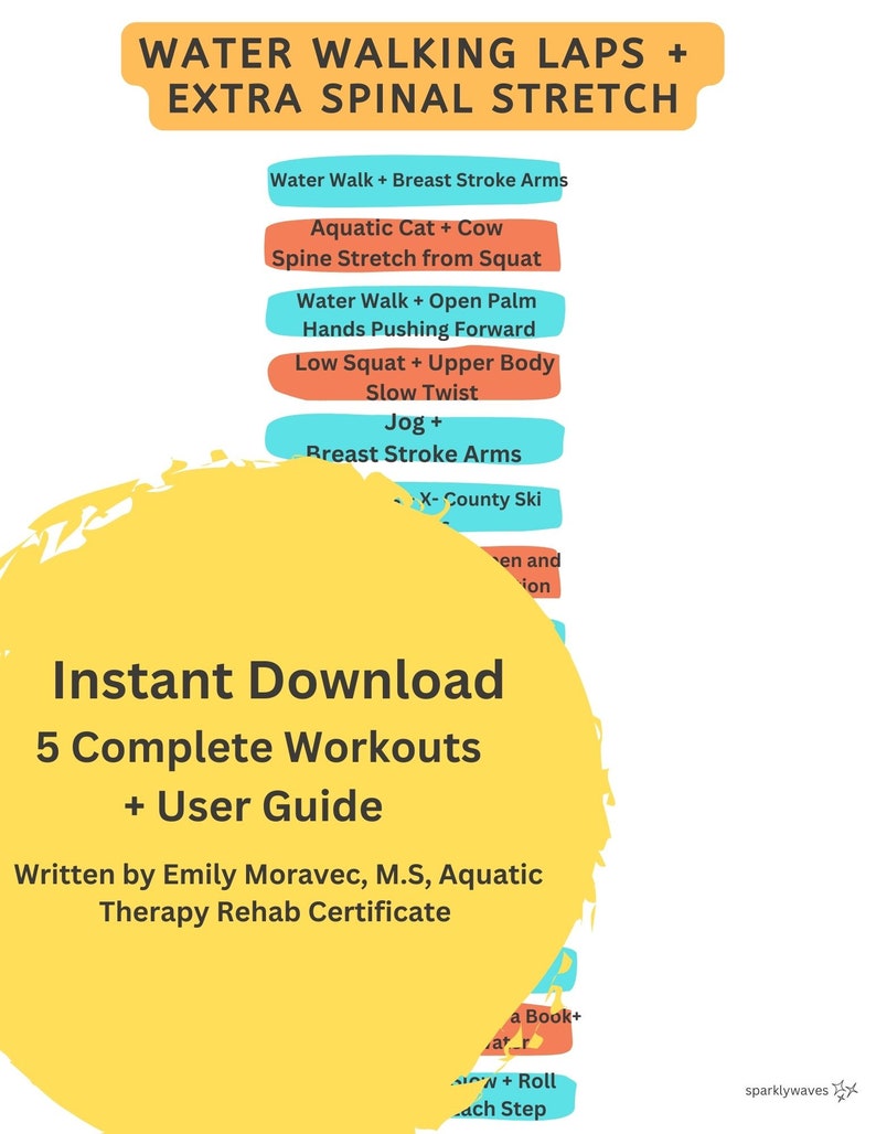 Printable Pool Exercises for Low-back Pain Full Body Exercise - Etsy