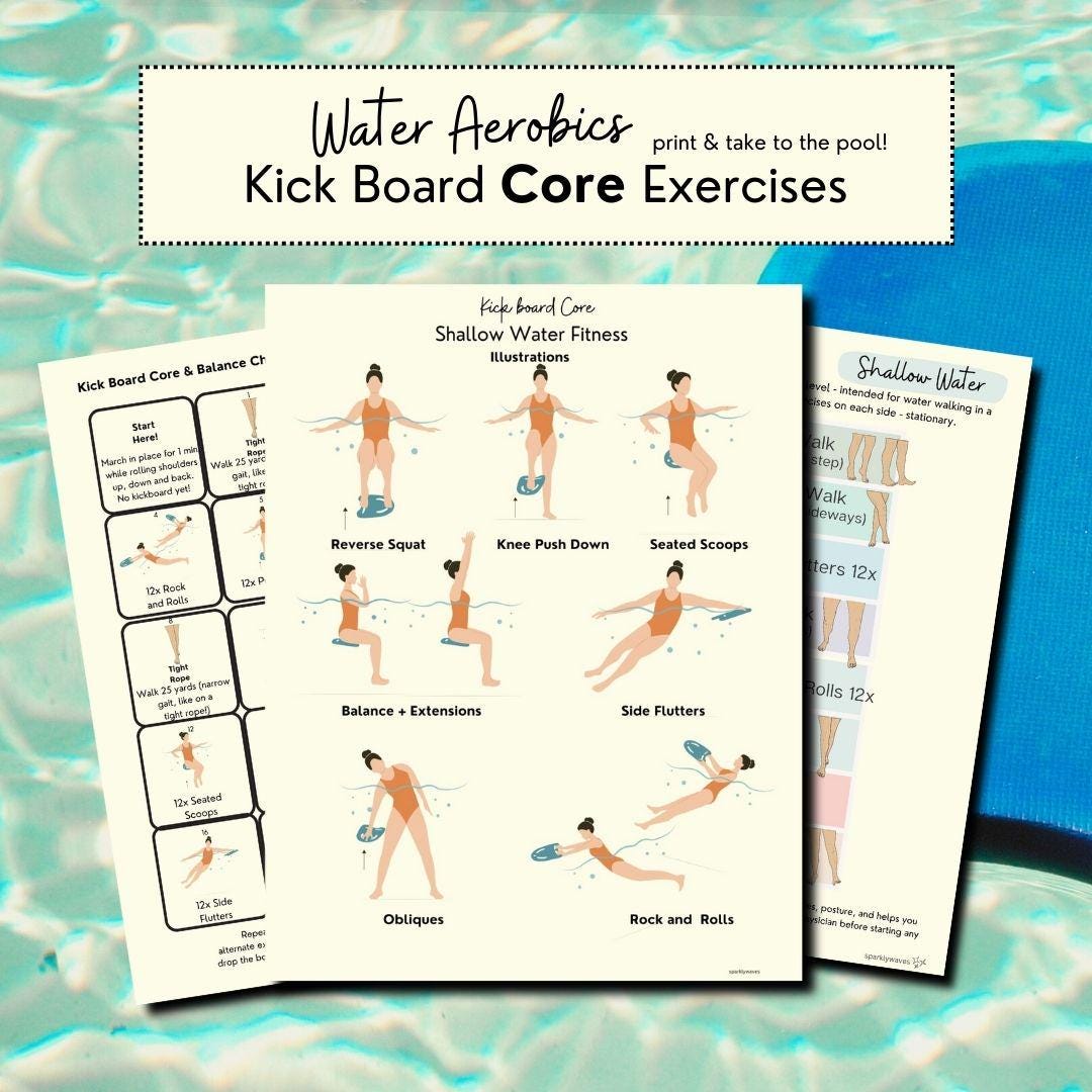 Kickboard Water Aerobics, Kick Board Water Fitness Exercise, Core Pool ...