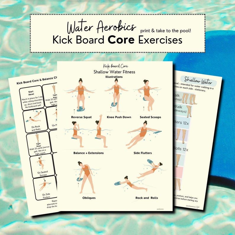 Kickboard Water Aerobics, Kick Board Water Fitness Exercise, Core Pool ...