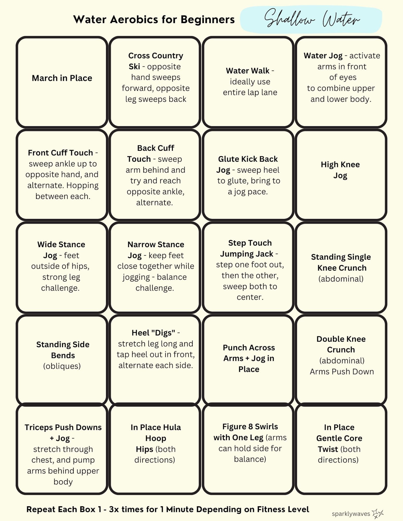 Water Aerobics, Exercise for Beginners, Pool Workout Printable, Digital ...