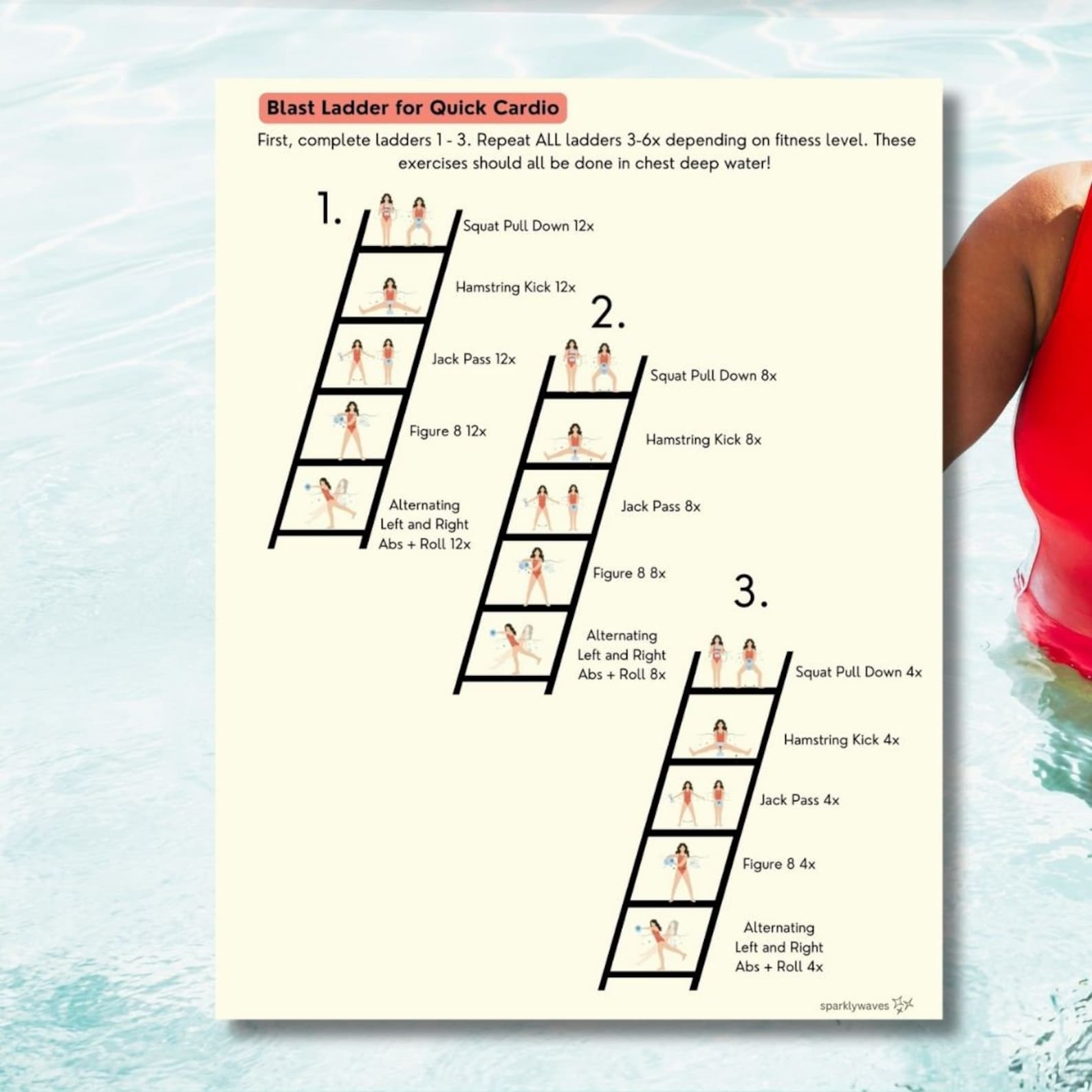 Hand Buoy Workout, Water Aerobics Exercise With Hand Buoy, Pool ...