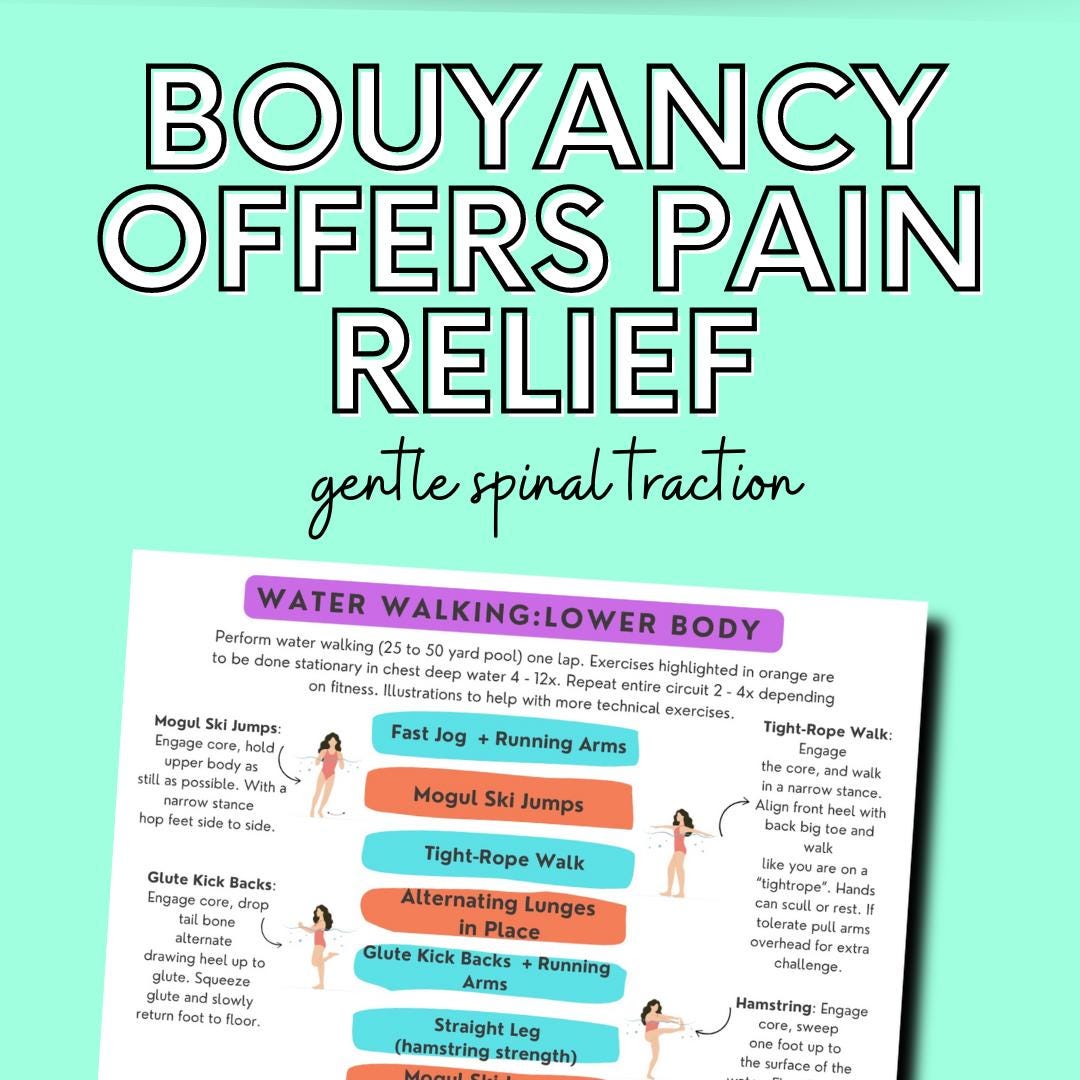 Pool Exercises for Back Pain, Water Aerobics for Sciatica, Water ...