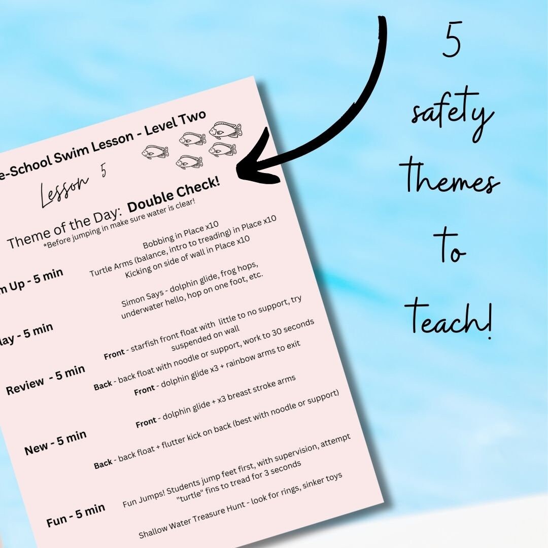 Printable Swim Lessons for Children, Learn to Swim, Swim Lesson for ...