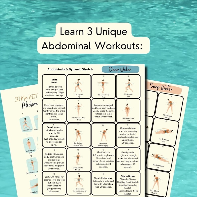 Water Aerobics, Abs Workout, Water Exercise for Abdominal Muscle, Deep ...