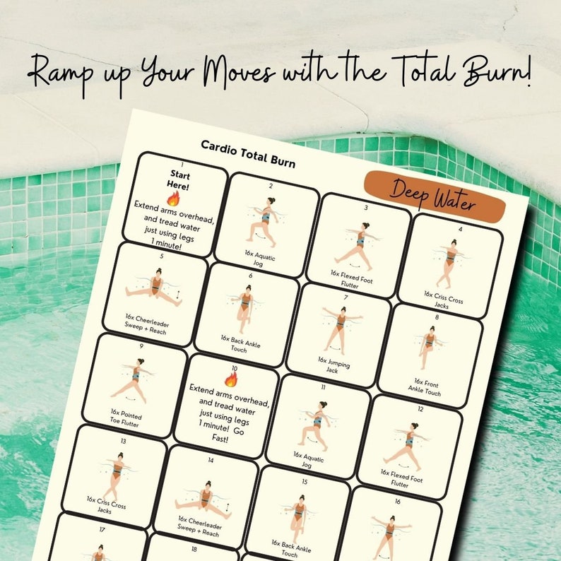 Deep Water Fitness, Water Aerobics PDF, Bodyweight Exercise, Pool ...