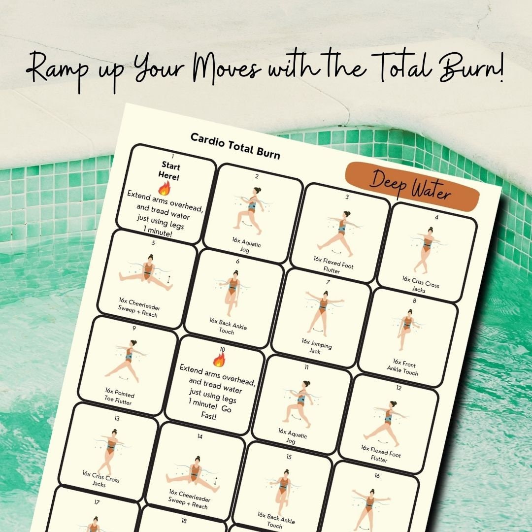 Deep Water Fitness, Water Aerobics PDF, Bodyweight Exercise, Pool ...