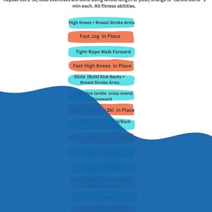 Digital Download - Water Aerobics for Low-back Pain Relief, Full-body ...